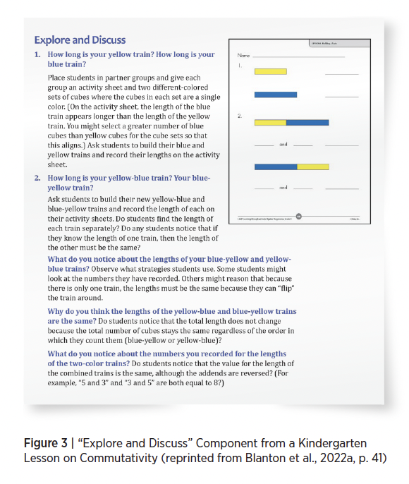 Developing an Effective Curriculum for Early Algebra