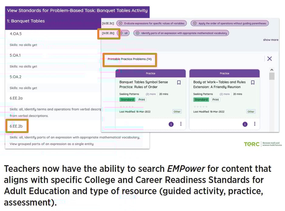 EMPower: Offering Tools to Adult Education Teachers