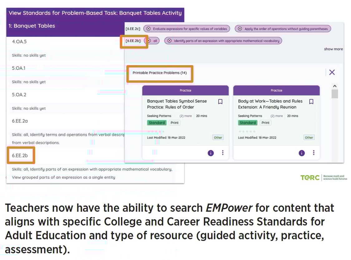 EMPower: Offering Tools to Adult Education Teachers