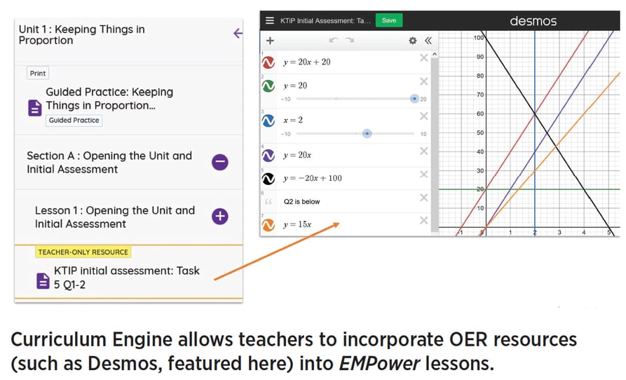 EMPower: Offering Tools to Adult Education Teachers