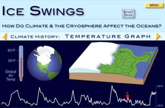 Free STEM Education Resources - TERC